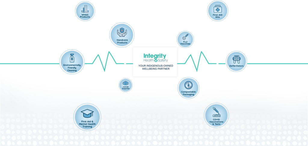 Defibrillator On-line Training - Integrity Health & Safety